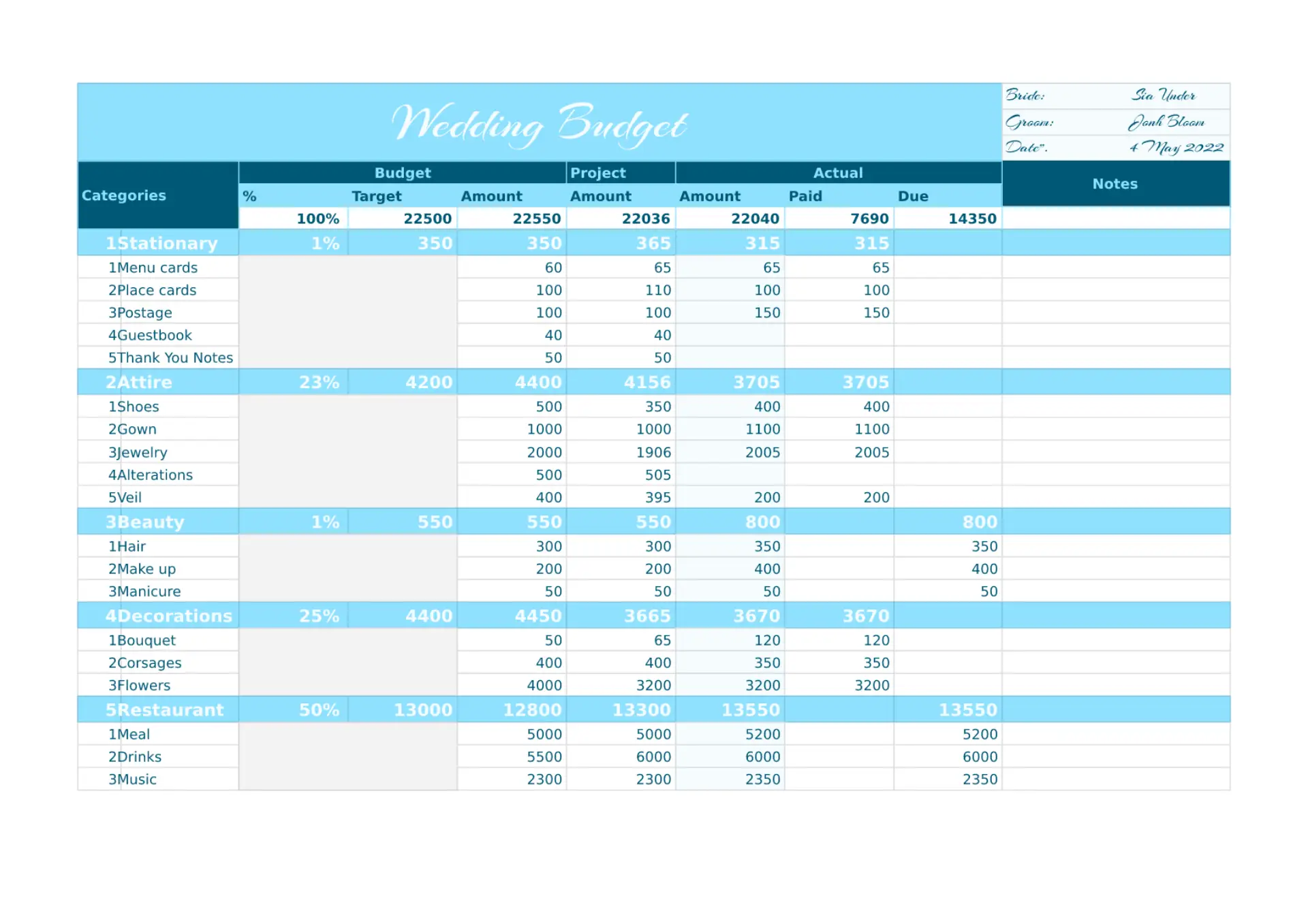 Wedding Budget Template Compatible With Google Sheets